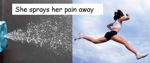 Pain Relief Spray : Natural - Topical - Thera-pain Plus